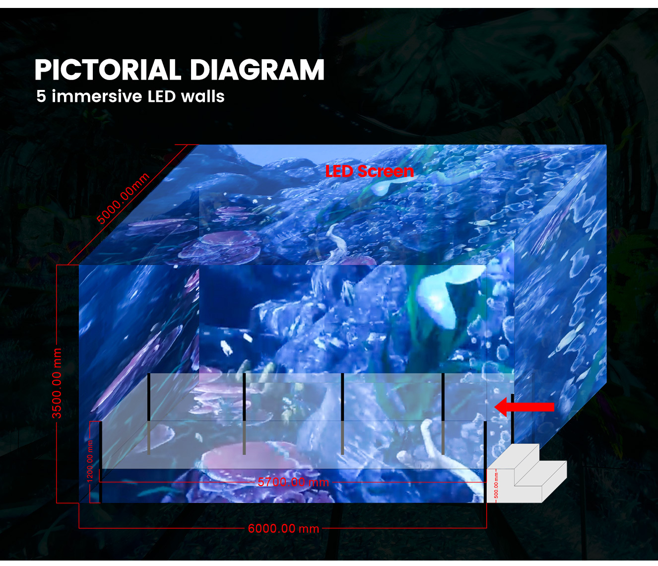 Cine inmersivo de realidad virtual simulador dinámico de cine pantalla ...